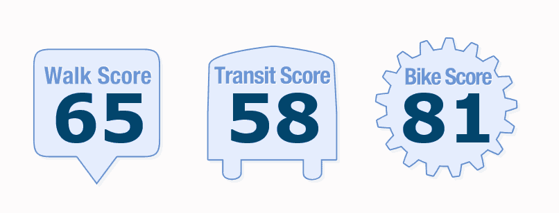 Most Bike Friendly Places Rankings - Redfin