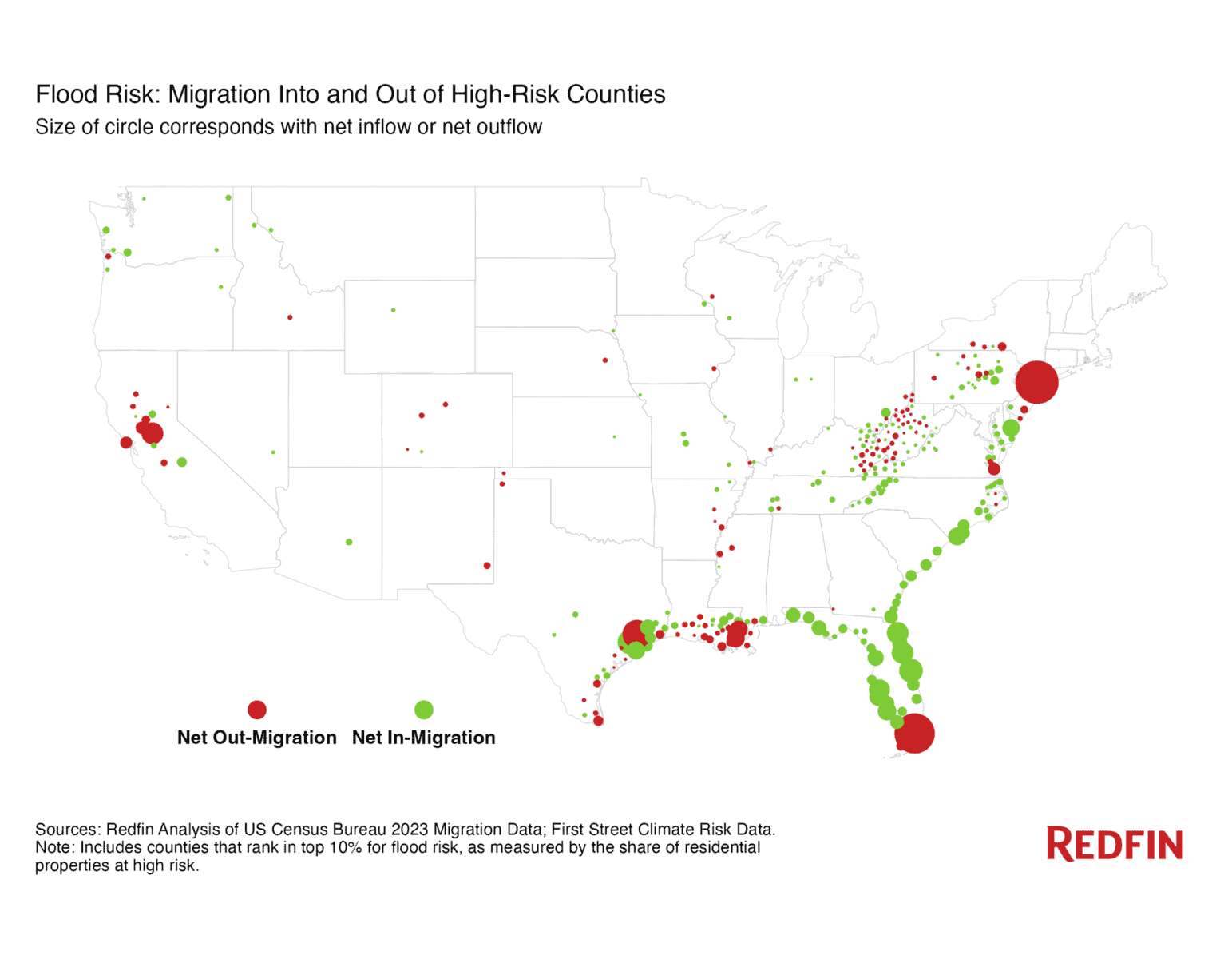More People Are Moving In Than Out of Fire- and Flood-Prone America